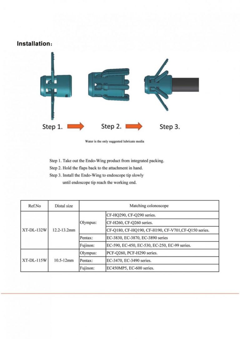 Disposable Endoscopic Distal Attachments | medcarehz